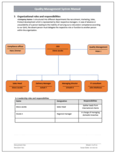 Quality Assurance Manual Template | Free Manual Templates